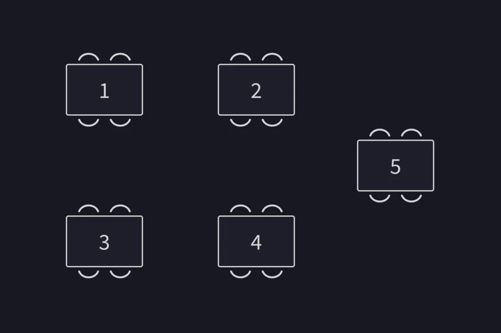 Reservation Management - Guestplan