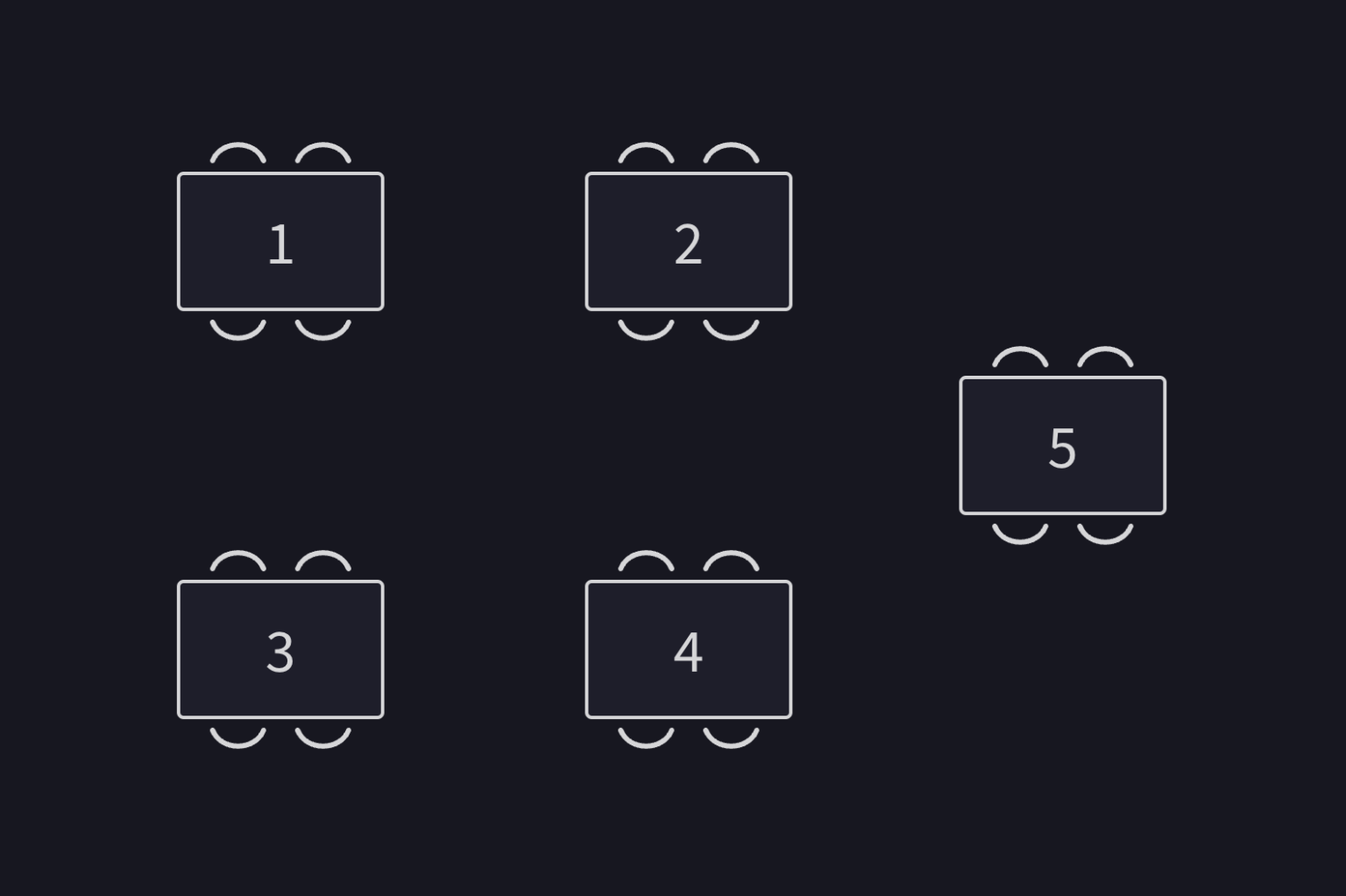 Reservation Management - Guestplan