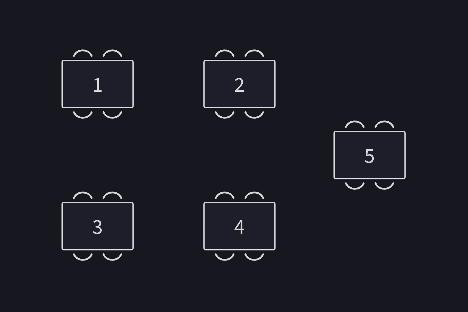 Reservation Management - Guestplan