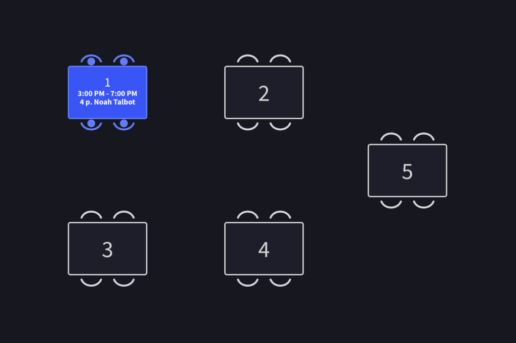 Reservation Management - Guestplan