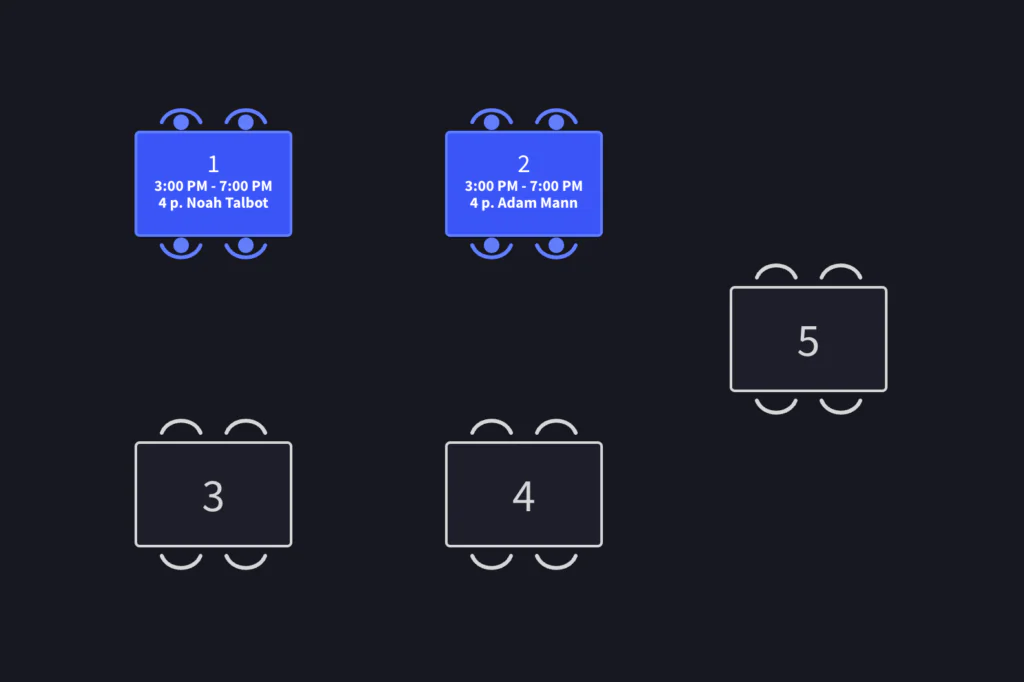 Reservation Management - Guestplan