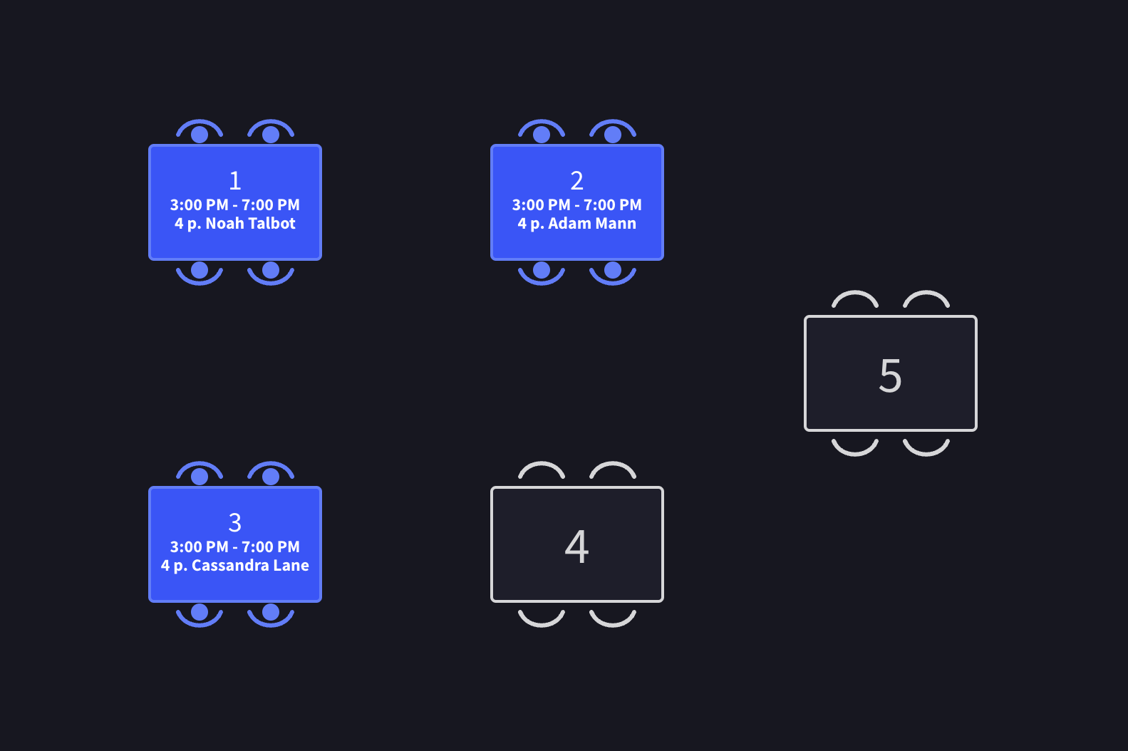 Reservation Management - Guestplan