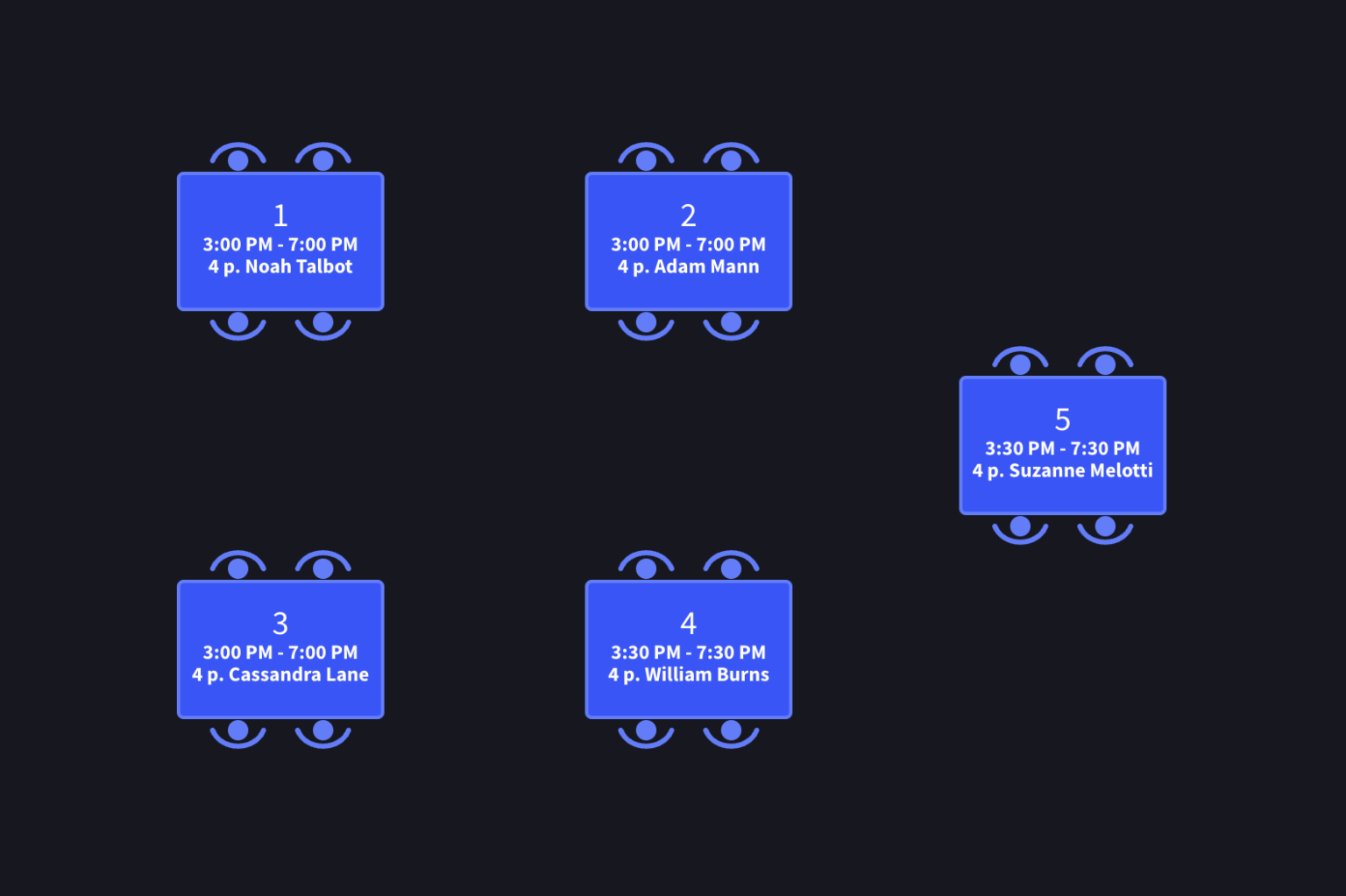 Reservation Management - Guestplan