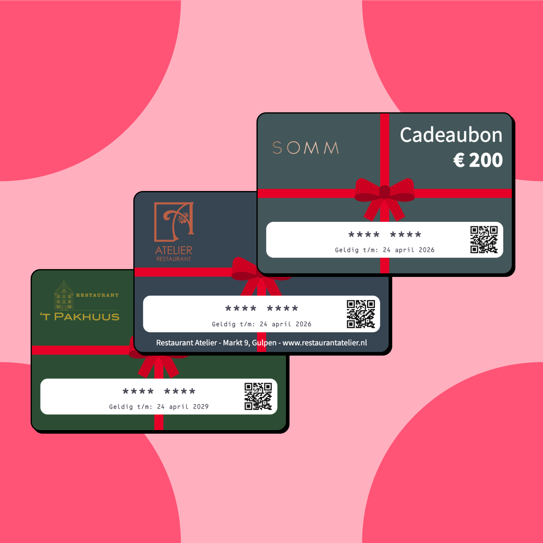 Reservation Management - Guestplan