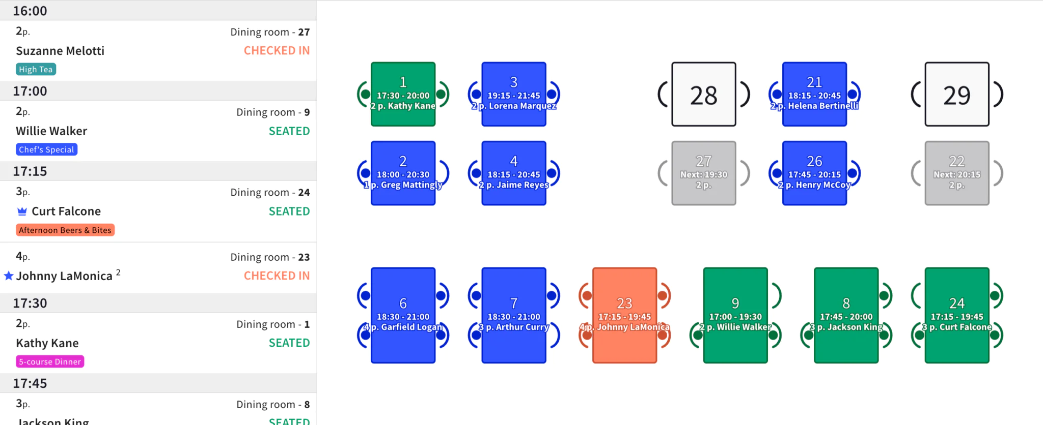 Reservation Management - Guestplan