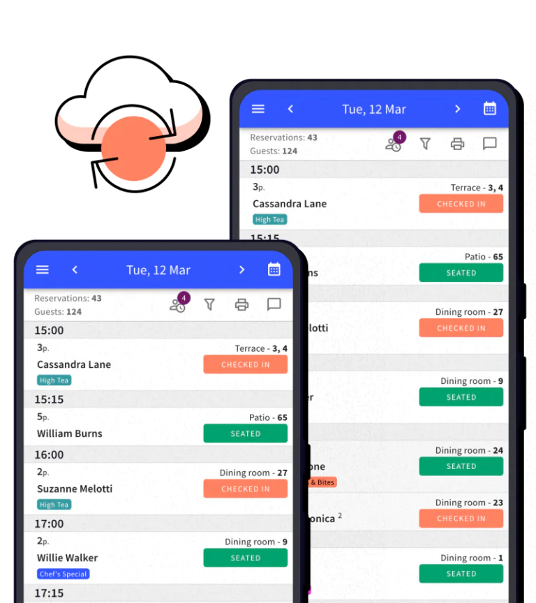 Teamwork - Guestplan